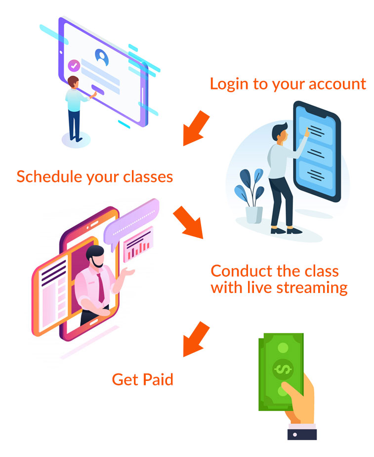 Online Classes in Sri Lanka | MytutorOnline - Powered by Mytutor.lk